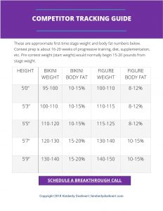 Competitor Tracking Guide | Kimberly Doehnert