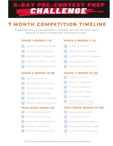 7 Month Competition Timeline | Kimberly Doehnert