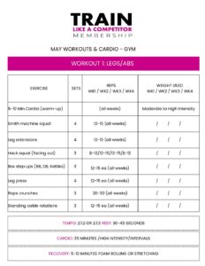 TLC Gym Workouts May 2024 | Kimberly Doehnert